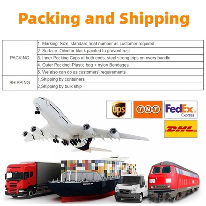 C4 X 7.25 25U Outward Rolled U Profile Steel Channel Cold Formed