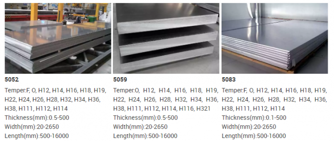 ASTM B209 Alloy 5052 1010 5083 Electrically Conductive Material