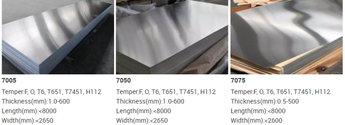 7005 7075 ASTM JIS Aluminium Alloy Sheet Food Grade Linished For ...